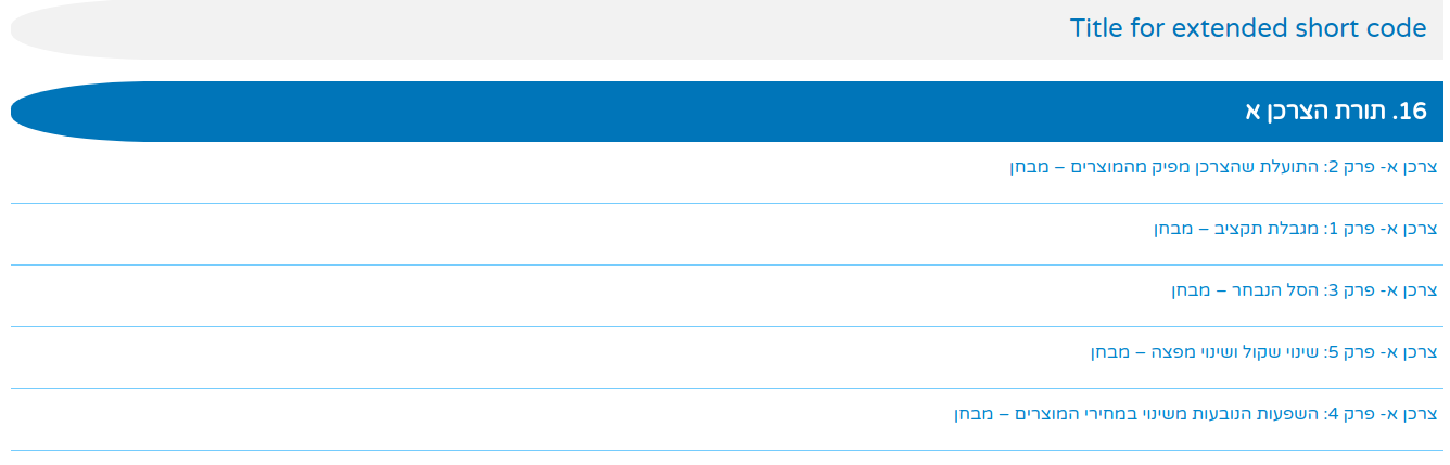 WordPress Shortcodes: Ultimate Guide on How to Add Shortcodes in WordPress | Wishdesk